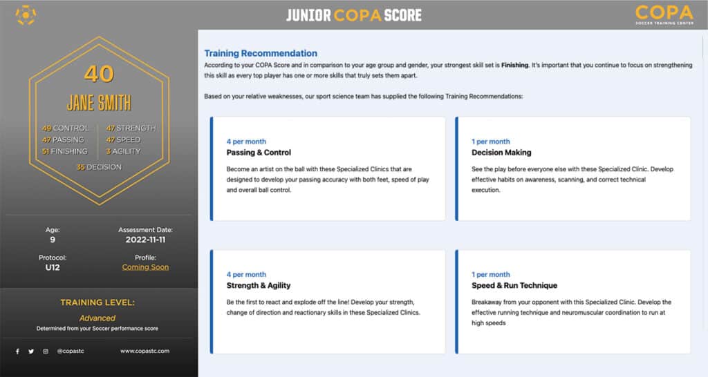 The Junior COPA Score - Scorecard - COPA STC