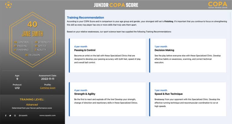 The Junior COPA Score - Scorecard - COPA STC